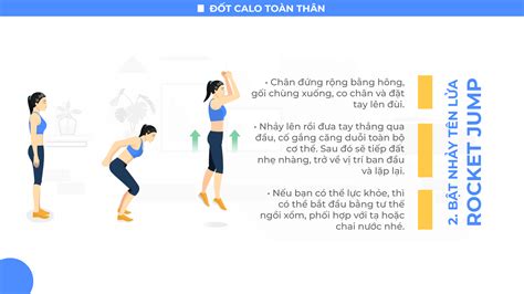 ĂN TẾT HEALTHY MÌNH PHẢI TẬP GÌ BÀI TẬP ĐỐT CALO TOÀN THÂN HelloBacsi