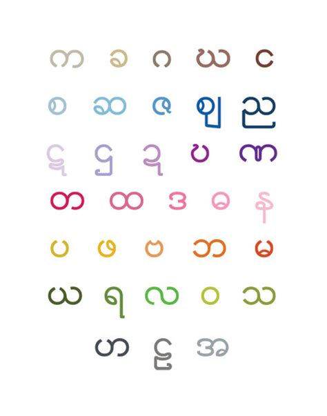 Burmese Letters Design Phanatics Happy Thai Lao Khmer And Myanmar