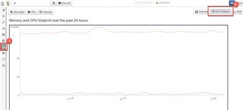 Tracking An Adversary In Real Time Using Velociraptor Part II Nerium