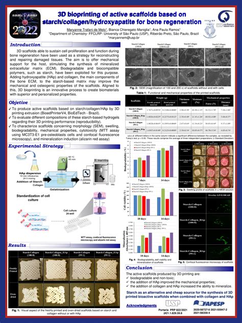 Pdf 3d Bioprinting Of Active Scaffolds Based On Starch Collagen Hydroxyapatite For Bone