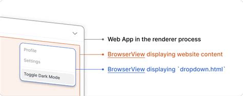 Building A Browser Using Electronjs Ikas Personal Space
