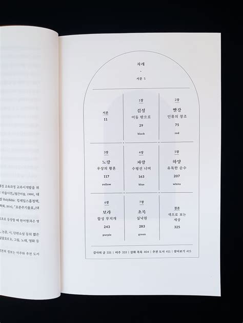 자료백업계🩵 On Twitter 🎨컬러의 시간 인류 역사와 문화 과학 예술에서 색이 지닌 의미를 검정 빨강 노랑 파랑 하양 보라 초록 일곱가지 색상으로