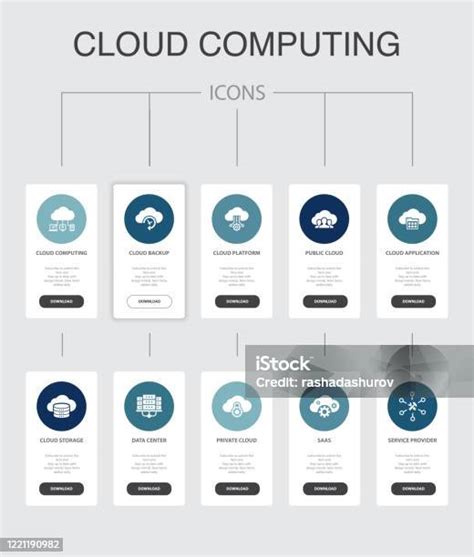 클라우드 컴퓨팅 인포그래픽 10단계 Ui 디자인 클라우드 백업 데이터 센터 Saas 서비스 제공 업체 간단한 아이콘 10에 대한 스톡 벡터 아트 및 기타 이미지 Istock