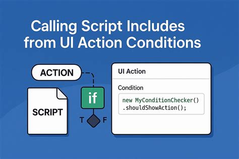 Calling Script Includes From Ui Action Conditions In Servicenow A
