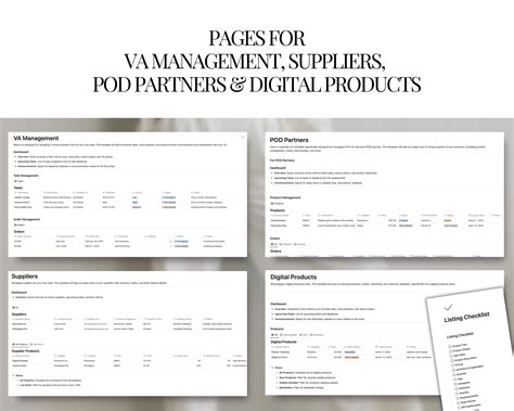 Notion Etsy Shop Planner Template Etsy Store Organizer Notion Business Management Etsy Business