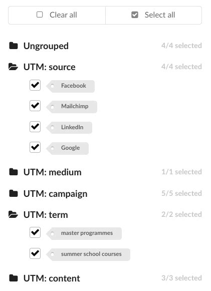 How Can Online Marketing Improve Take It To The Next Level With UTM Parameters DreamApply