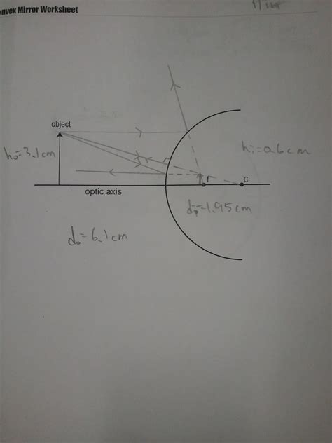 Physics 4C Lab Mengtaoguo Experiment 6 Convex And Concave