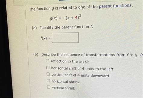 Solved The Function G Is Related To One Of The Parent Chegg
