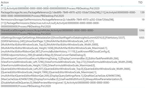 Power BI Loading PBI Log Files DBAKevlar