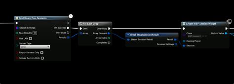 Advanced Sessions Steamcore Documentation