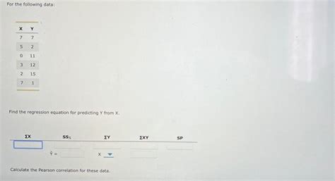 Solved For The Following Data Find The Regression Equation Chegg