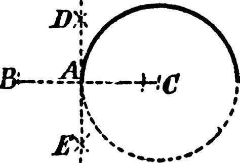 Construction Of Tangent To Circle Vintage Illustration 13482574