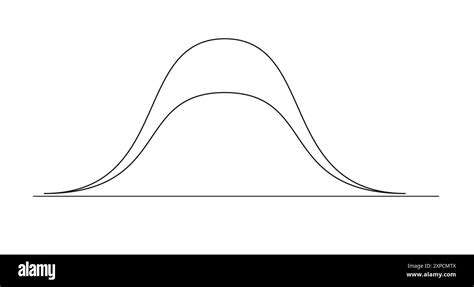 Bell Curve Graph Gaussian Or Normal Distribution Graph Stock Vector Image And Art Alamy