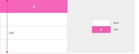 初识material Design设计规范（精简版） 设计达人