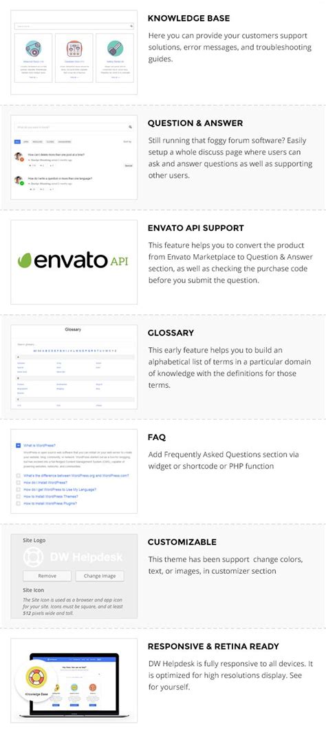 DW Helpdesk Knowledge Base Q A FAQ WordPress Theme Code Market