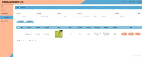 java计算机毕业设计ssm社会救援力量信息管理统计系统 q cn附源码数据库 CSDN博客