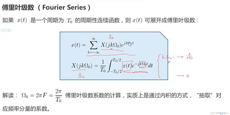 3 时频分析与傅立叶变换 大欧米伽与小欧米伽的换算关系 Csdn博客