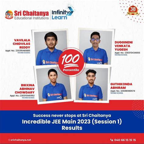 Erabhay Singh Rajput Posted On Linkedin