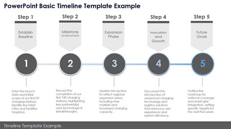 Free Powerpoint Timeline Templates Slides And Presentations