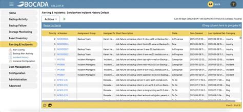 How To Address Backup Failure Ticketing Challenges