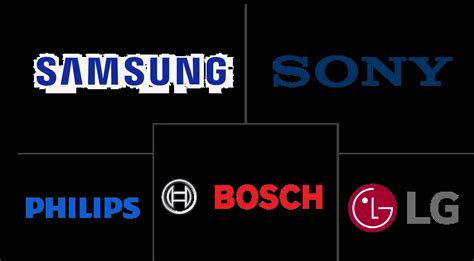 러시아 가전제품 시장 규모 점유율 및 산업 분석 러시아 가전제품 시장 규모 점유율 및 산업 분석