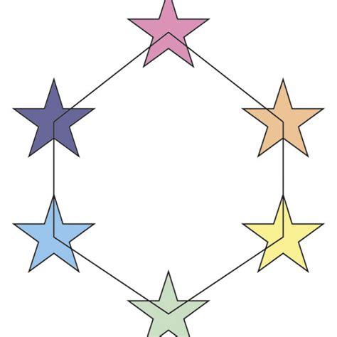 Common Population Topology Of The Pso Algorithm Download Scientific