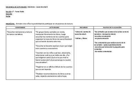 Secuencia De Actividades Laura Devetach Pdf
