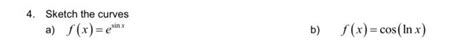Solved Sketch The Curves A F X Esinx B F X Cos Lnx Chegg Com