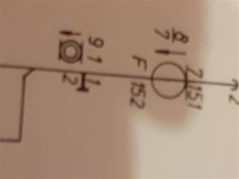 Symbol Detection Object Detection Dataset By Hc