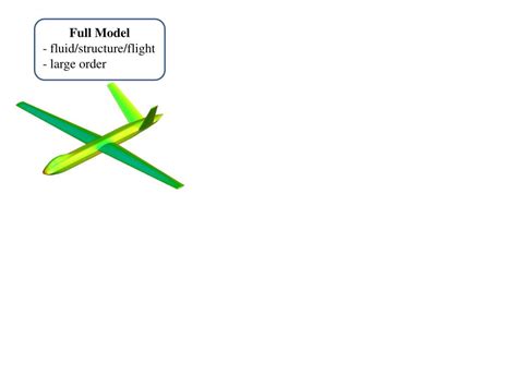 Ppt Python Based Framework For Cfd Based Simulation Of Free Flying