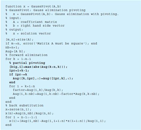 Solved Please Solve The Problem By A Using The Gausspivot