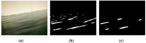 an example of pixel based detection a original frame b foreground