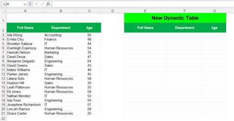 How To Sort Alphabetically In Excel 3 Quickest Method In 2024
