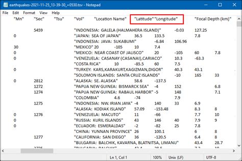 Importing Spreadsheets Or Csv Files Qgis3 — Qgis Tutorials And Tips