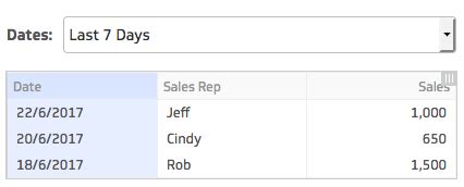 Date Range Dropdown Period Selector Klipfolio Help Center