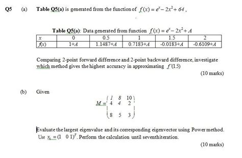 solved q5 a table q5 a is generated from the function of