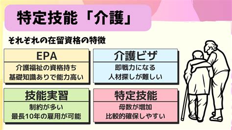 特定技能「介護」の外国人は夜勤ができる！従事できる業務や採用するメリットも解説！ Divership