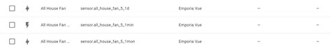 question about entities before proceeding · emporia vue local esphome