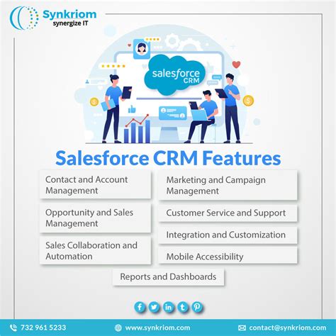 Synkriom On Linkedin Salesforce Synkriom Usa Salesforcedays Customerservice…