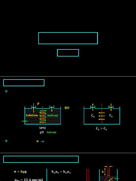 Liquid Solution L6 Pdf
