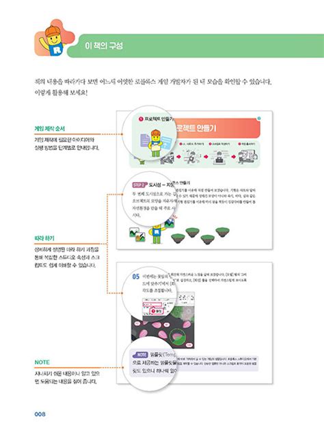 상상을 실현하는 로블록스 게임 만들기 강태훈 장준하 D Lab 알라딘