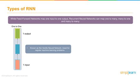 Tensorflow Tutorial Deep Learning With Tensorflow Tensorflow