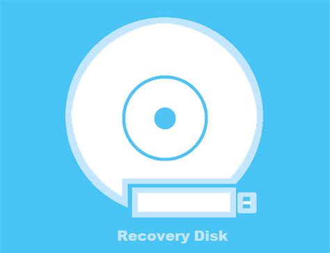 Confused About System Restore And System Recovery