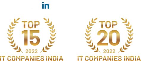 Iare Best Engineering College