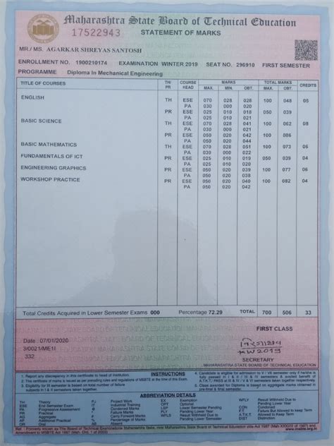1st Semester Marks Sheet Pdf Pdf Vocational Education Educational