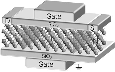 Nanoscale Field Effect Transistor Based On Mnbi2te4 Single Layer Eureka Patsnap
