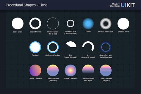 [released] advanced procedural ui generation create modify animate ui even at runtime