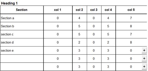 Where Is Transpose Button In Excel Jzaninja