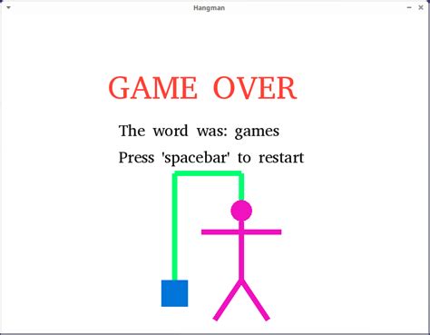 Hangman Game In Ruby