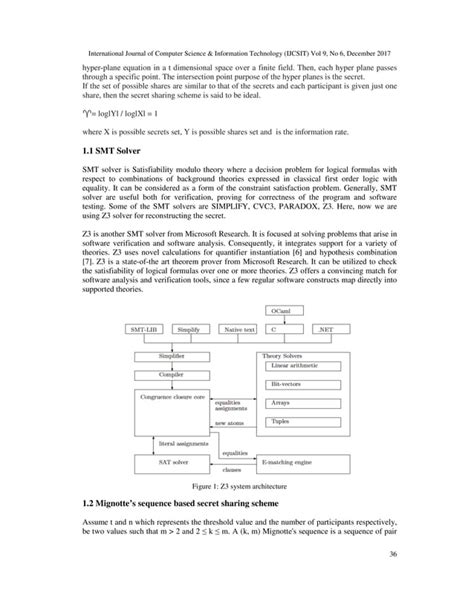 Breaking Mignottes Sequence Based Secret Sharing Scheme Using Smt